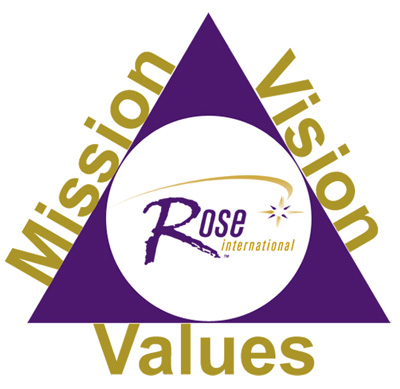 Rose International - About Rose